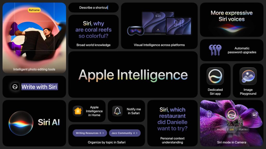 WWDC 2026 Recap: Siri AI, Gemini Deal & Your AI Choice